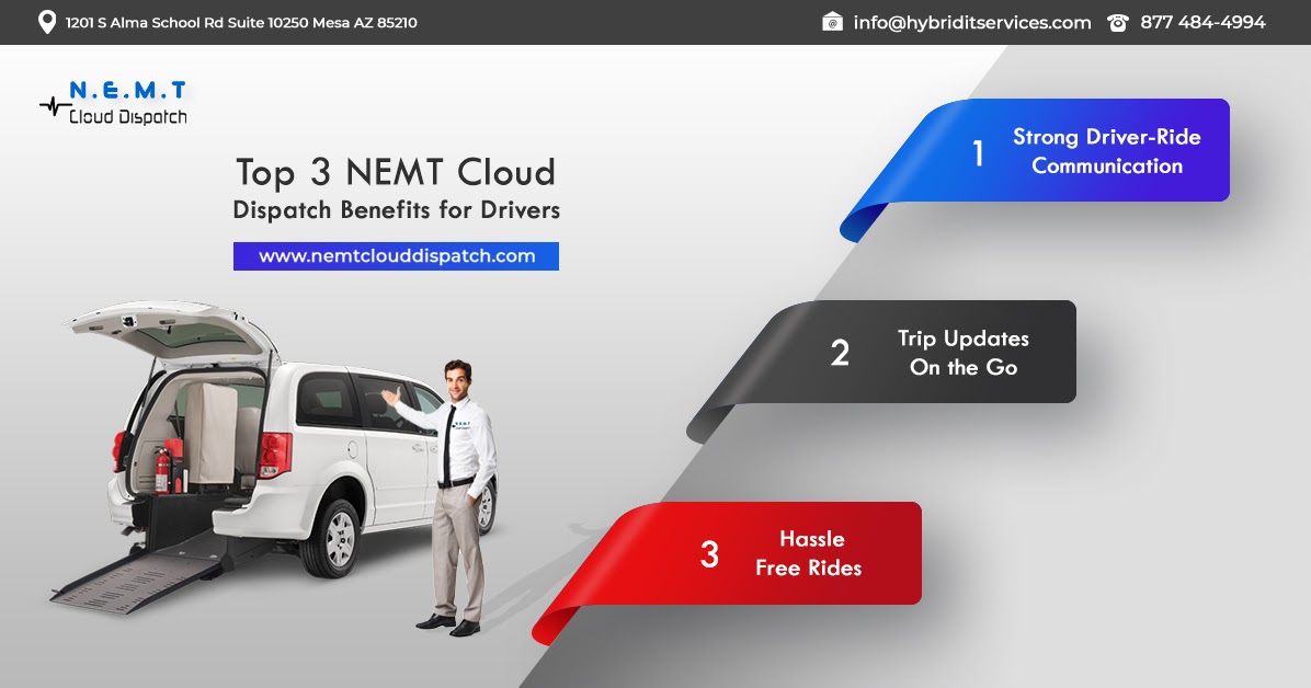 NEMT Cloud Dispatch Software: Top 3 NEMT Cloud Dispatch Benefits for ...