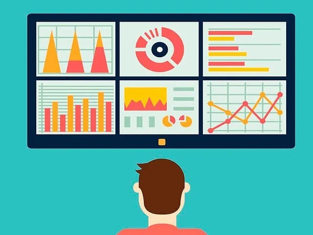 KPI´s ¿Qué son y para qué sirven?