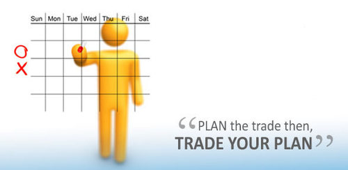 Six Steps Creating A Trading Plan | Testing New Template