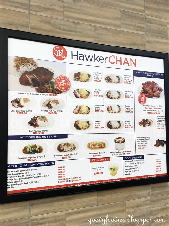 GoodyFoodies: Hawker Chan, Petaling Street: Michelin-starred Chicken ...