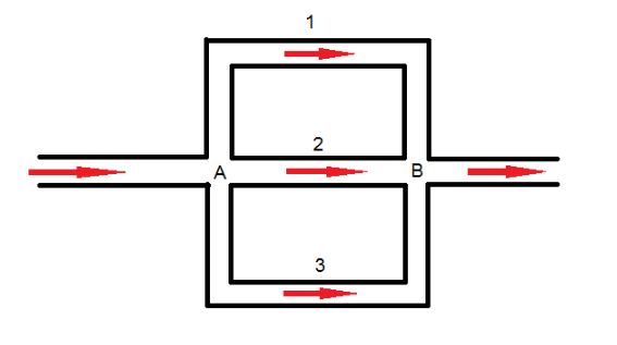 Pipe System: 5.5 : Pipe In Parallel
