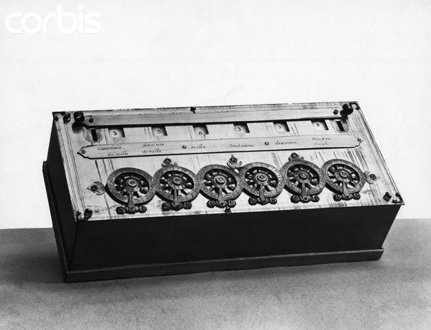 Computer Mania: History Of The Computer