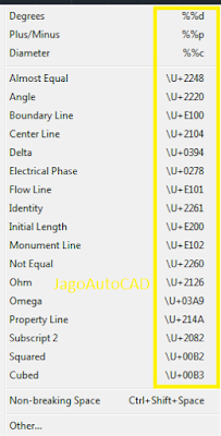 Cara memunculkan Simbol atau Karakter Spesial di AutoCAD