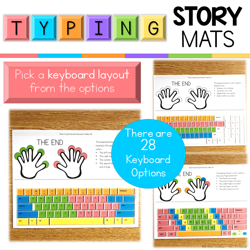 Technology Teaching Resources with Brittany Washburn: Unplugged ...