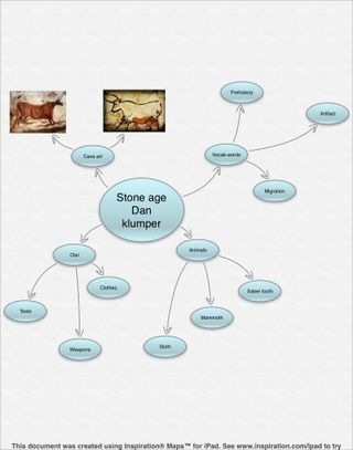 Water for Sixth Grade: Stone Age Concept Map on the iPad