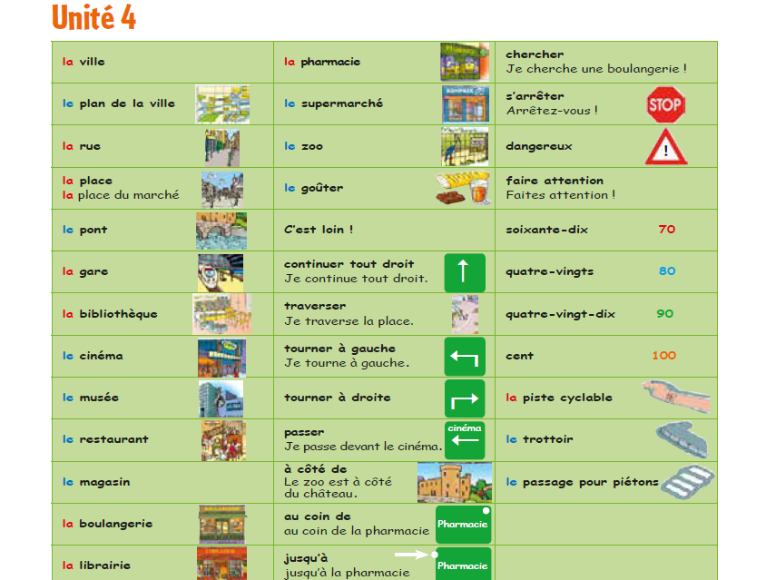 Unité 4: La Ville 4º-6º