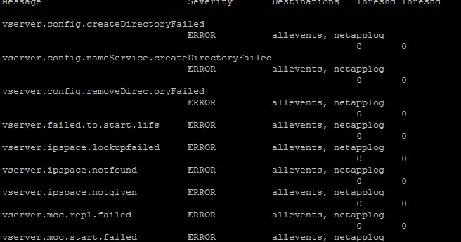 StorageDevOps: Integrating Elasticsearch and Logstash with NetApp Harvest and Grafana : Part 3