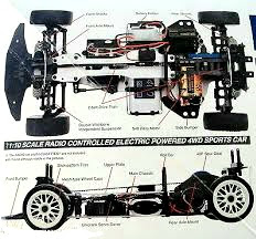 RC36. My Memory Having RC Car. My No 16 RC. 1/10 - 1996 Kyosho Spider TF2