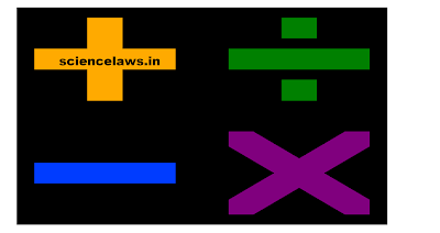 √ table of mathematical symbols by introduction date - Science Laws