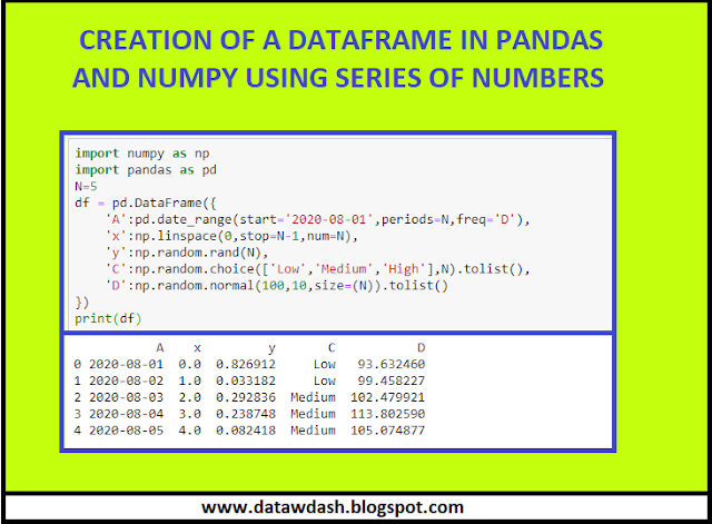 data-w-dash: method to create a dataframe in numpy and pandas using ... data-w-dash: method to create a dataframe in numpy and pandas using ...