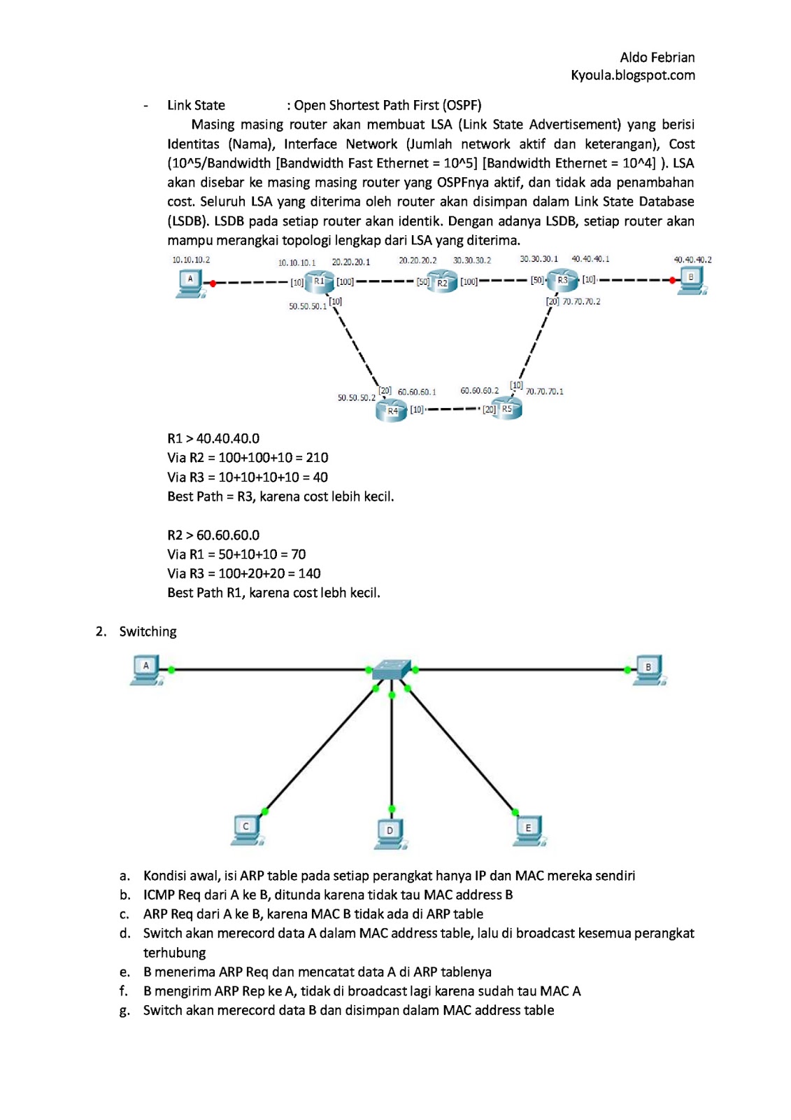 Rangkuman UAS Jaringan Komputer | -- Aldo Febrian