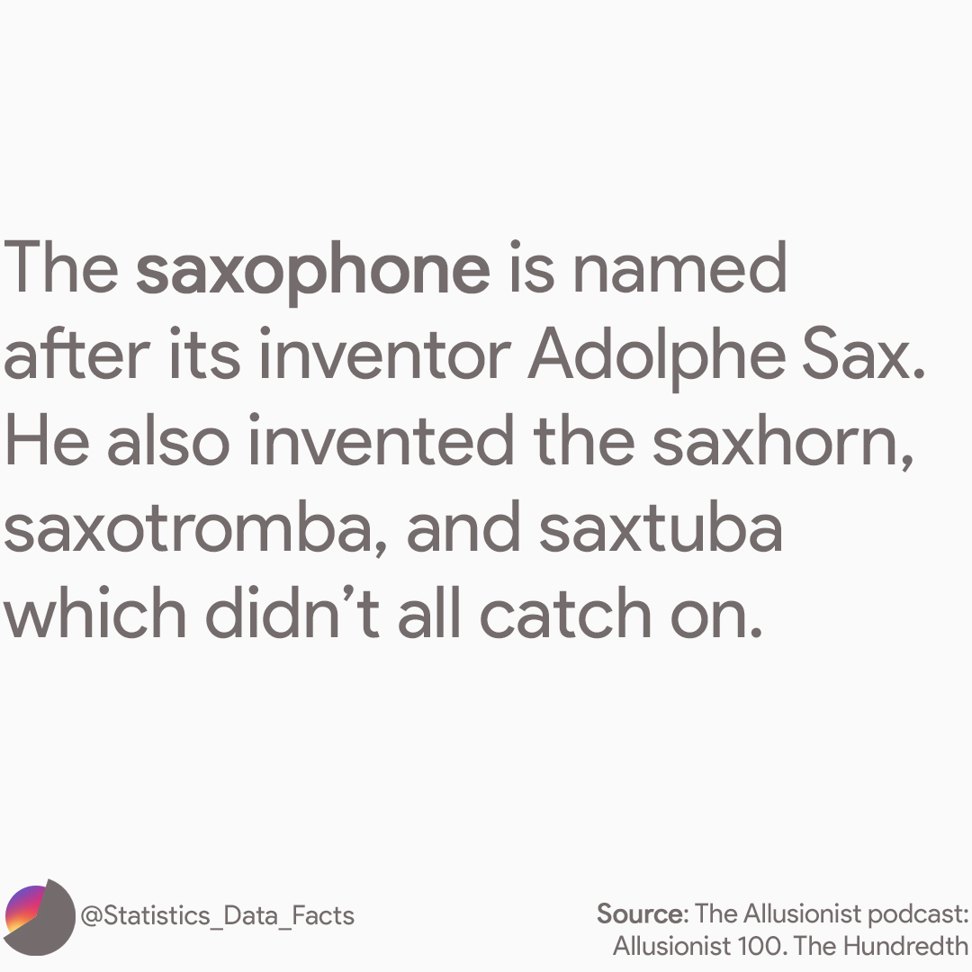 The saxophone is named after its inventor, Adolphe Sax