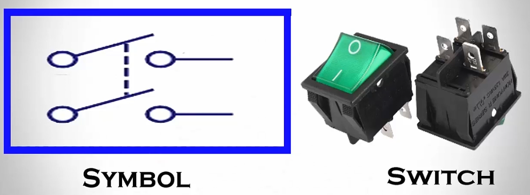 ELECTRICAL ENGINEERING TECHNOLOGY: Types of Switches and Their uses.
