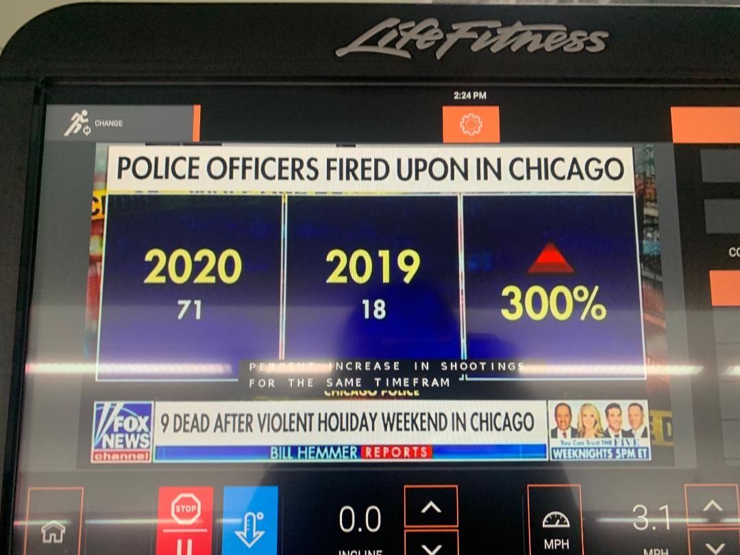 Second City Cop: Crime is Down!