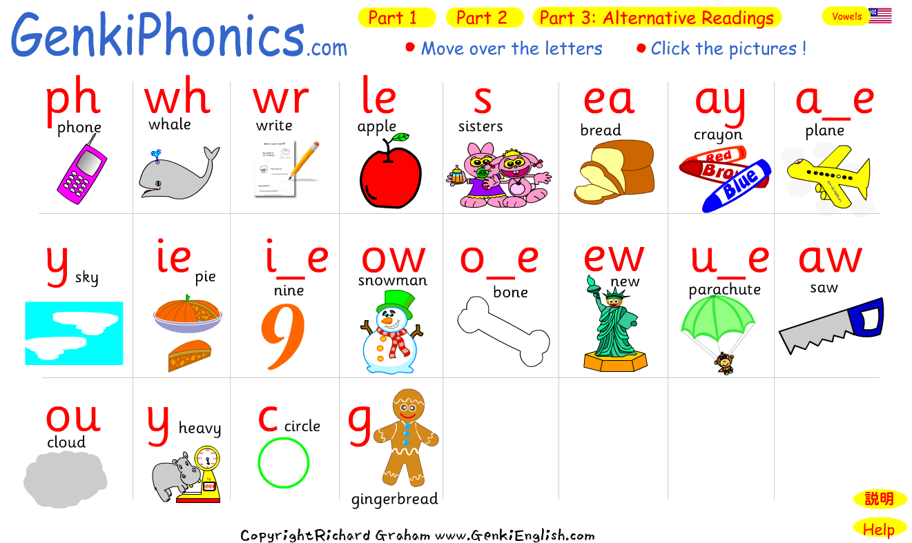 Motivated Parent Successful Child Learn Phonics To Read Well Motivated Parent Successful Child Learn Phonics To Read Well