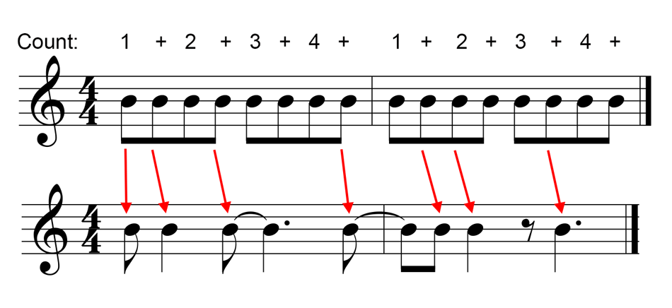 Make Complex Rhythms EASY! | Creative Guitar Studio
