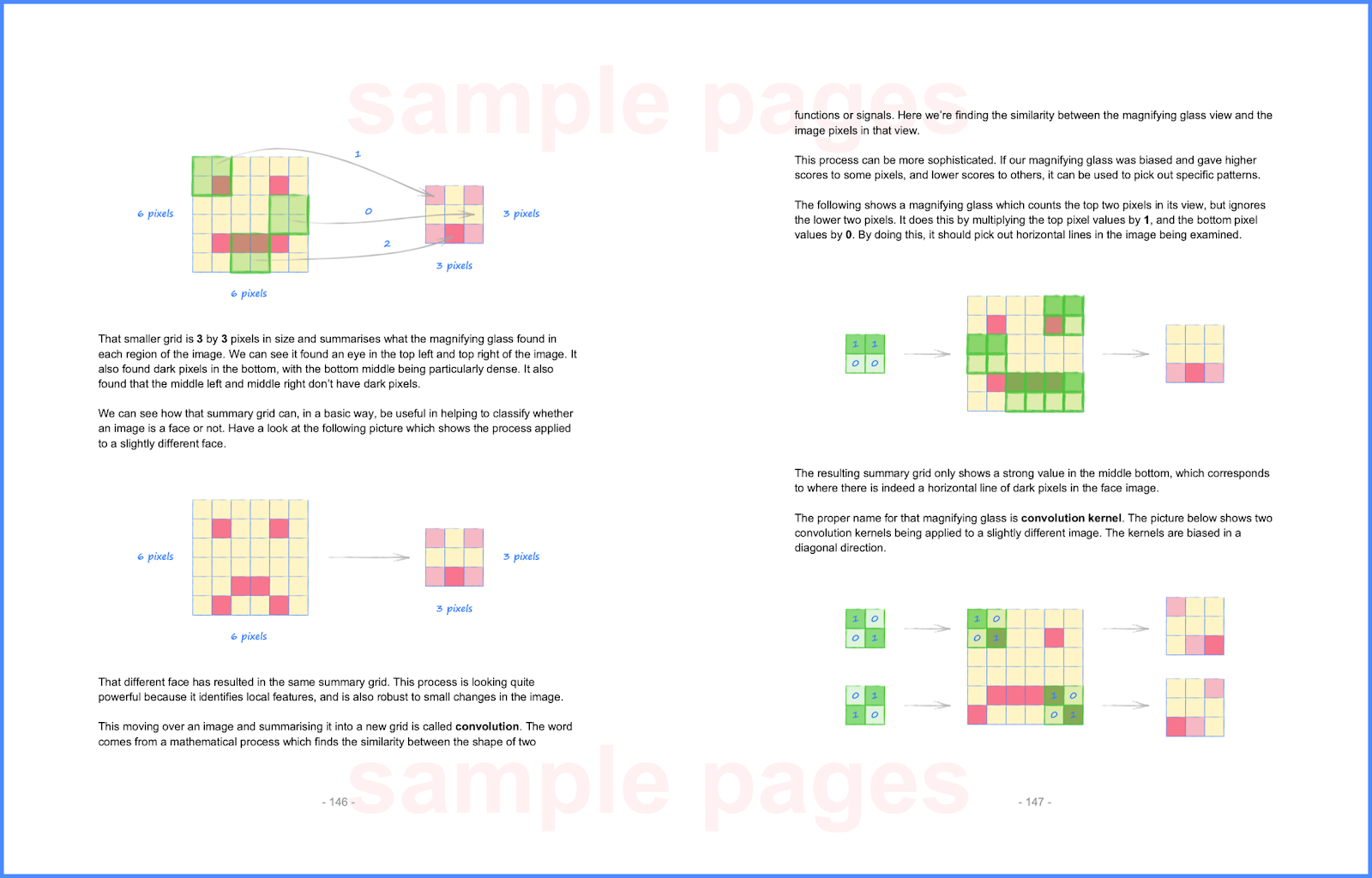 Make Your Own Neural Network