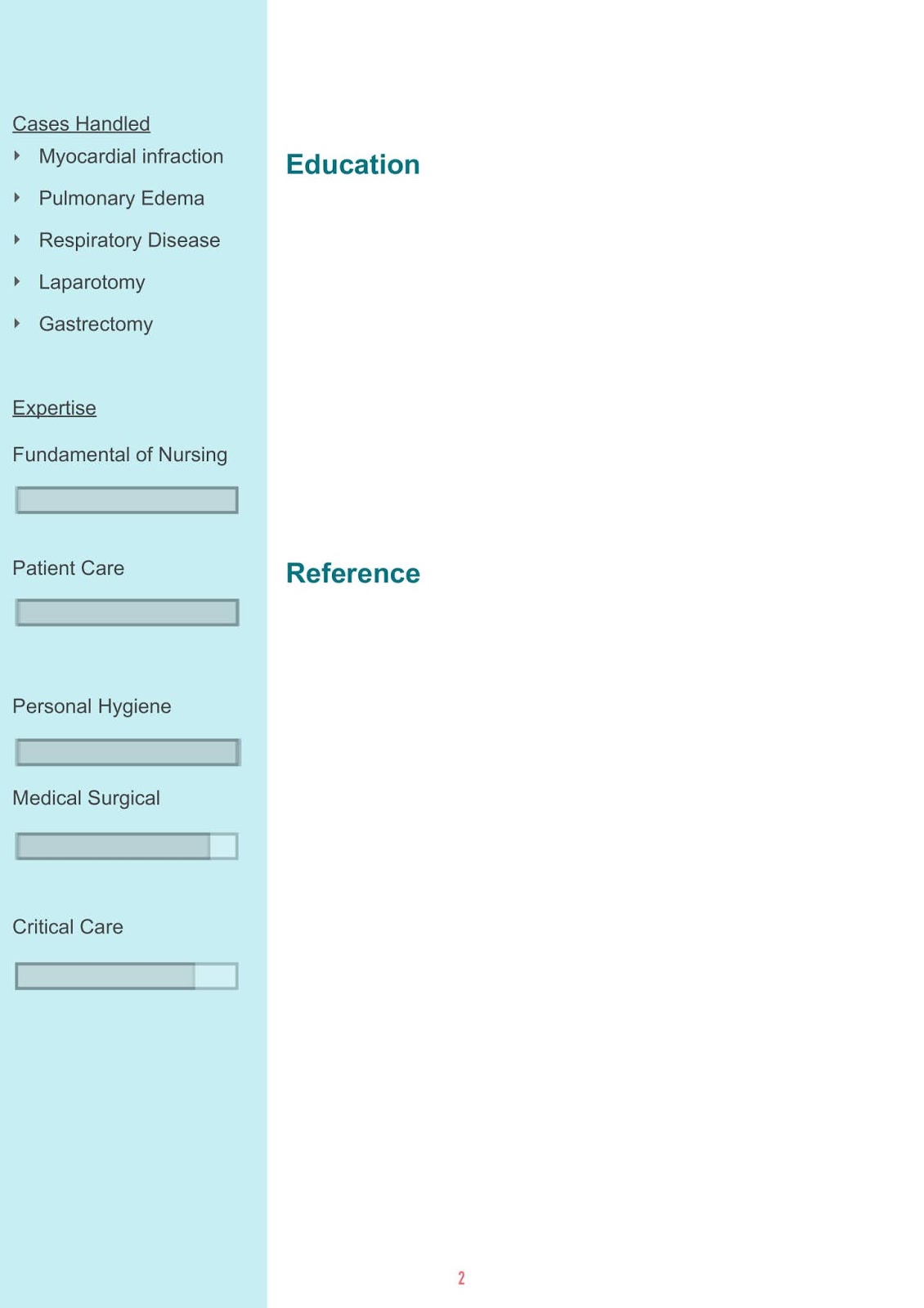 Carrycare Ireland: Resume Writing tips
