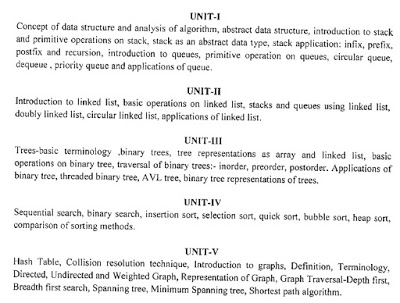 Data Structures and Algorithms (DSA) using C/C++