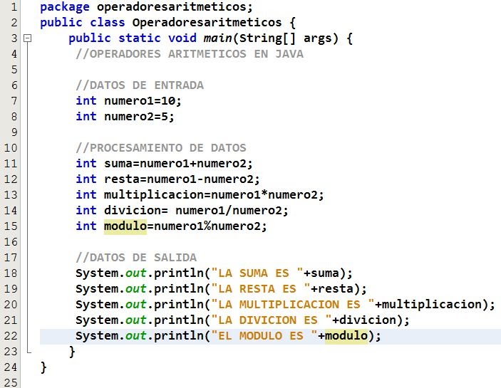 CEACI: 2.3 OPERADORES ARITMÉTICOS.