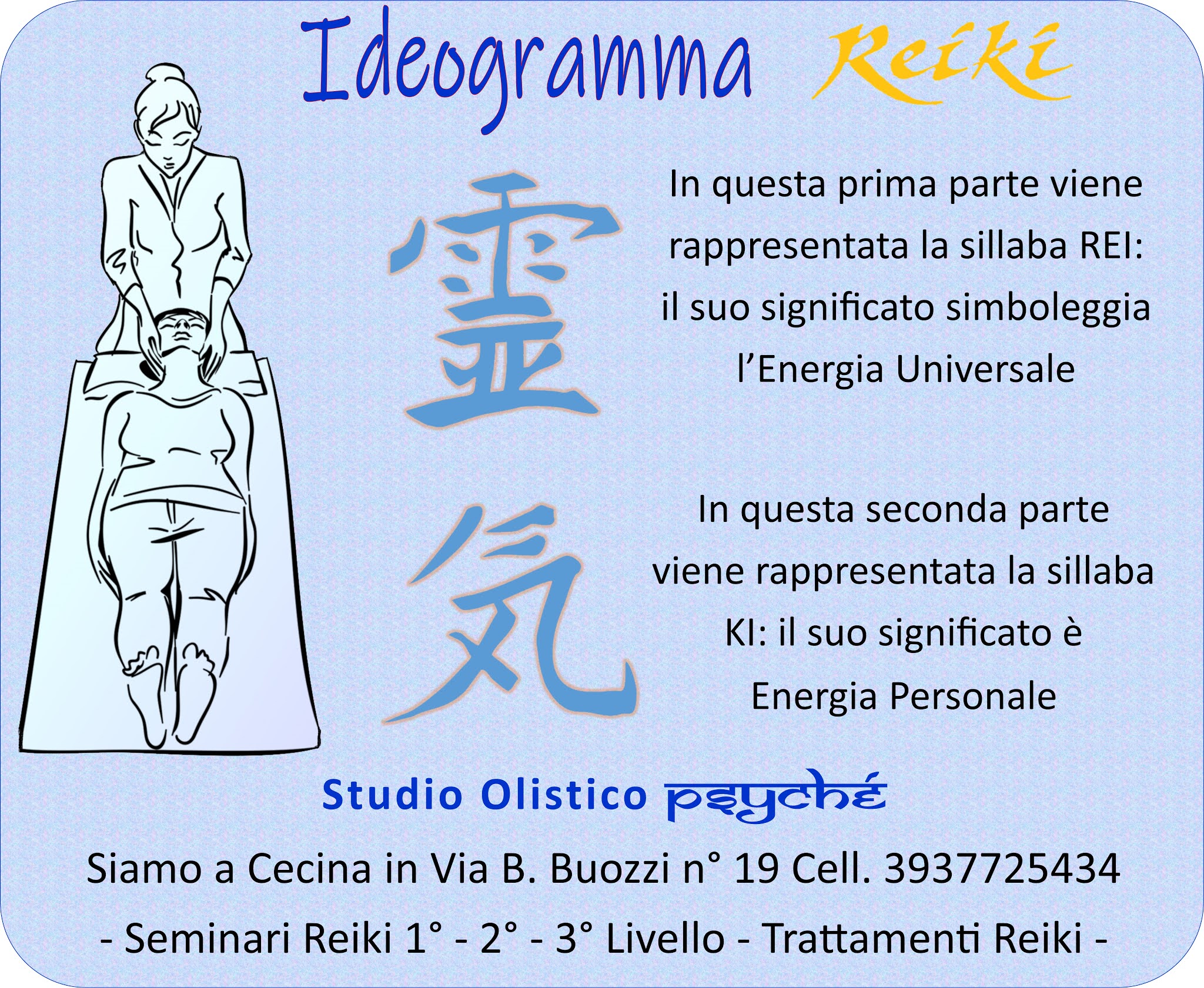 Fabrizio Bartolini Pranoterapia ReiKi Master: Spiegazione dell ...