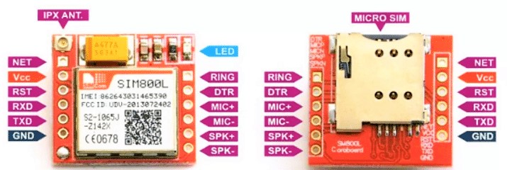 Working of the project:-