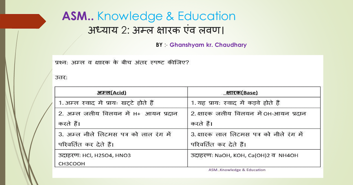 अध्याय 2. अम्ल क्षारक एवं लवण ~ ASM..knowledge & education