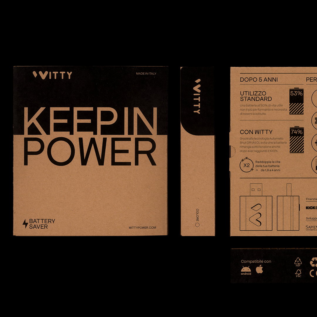 Witty – Packaging Of The World