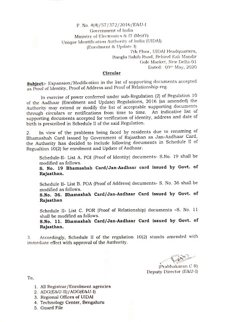 All India Postal Employees Union, Group-C, Odisha Circle: UIDAI ...