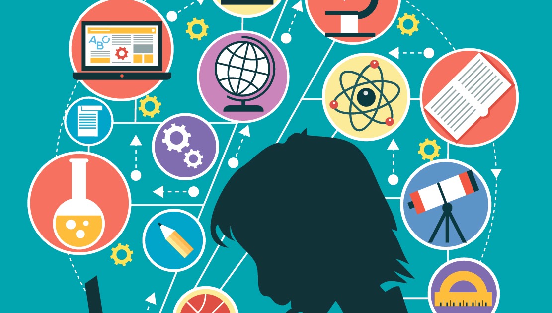 Has technology changed education?