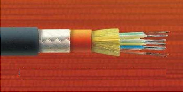 Fundamentals of Optical Fibers and Communication