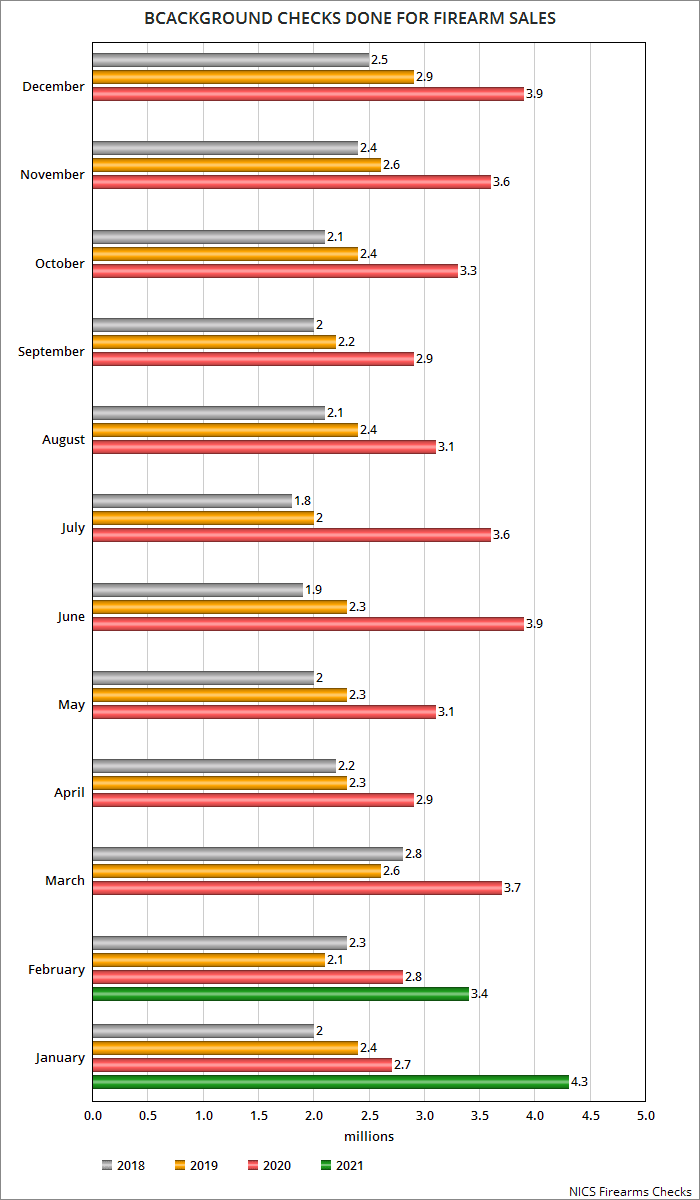 jobsanger: March 2021