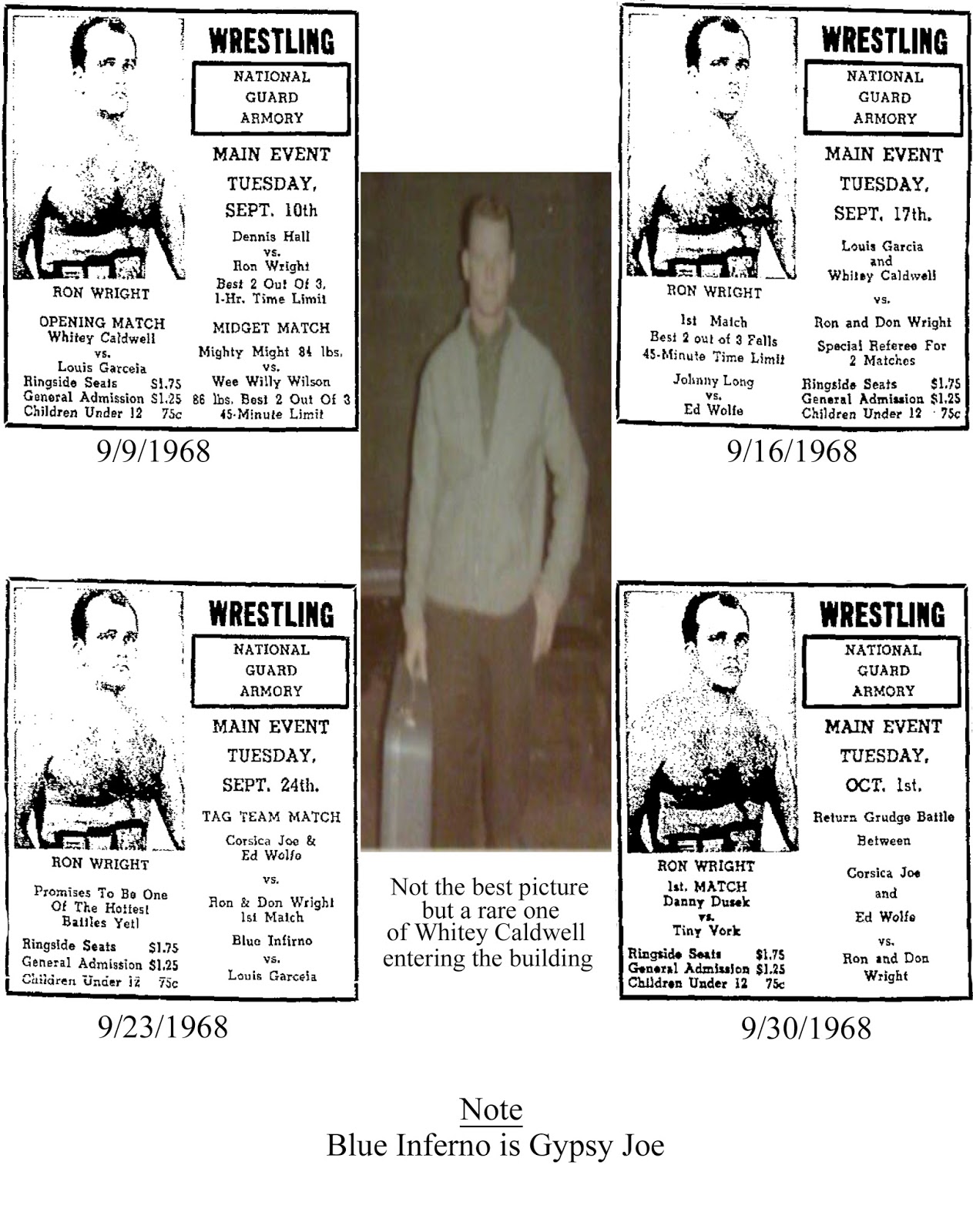 King of Kingsport, Beau James: Remembering Gypsy Joe