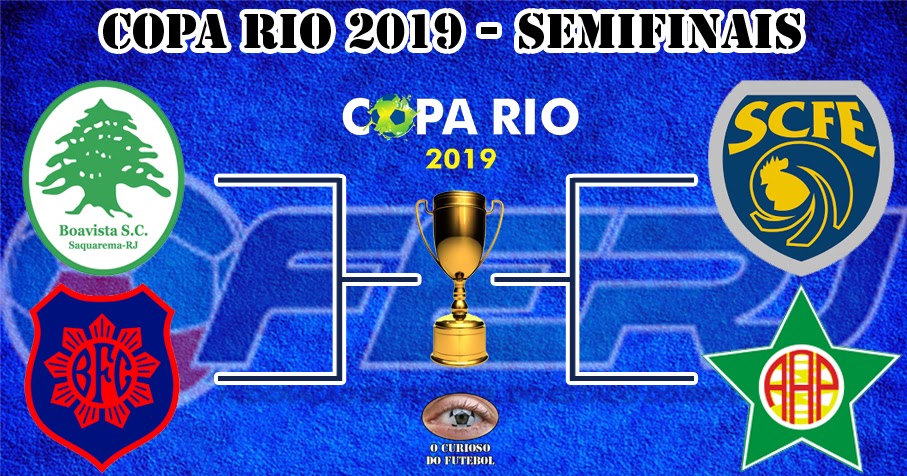 Copa Rio 2019 chega às semifinais ~ O Curioso do Futebol