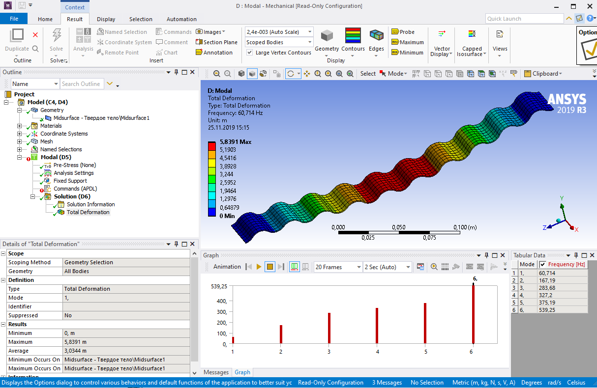 Wave shaped beam modal FEM analysis ANSYS with shell-model and beam-model