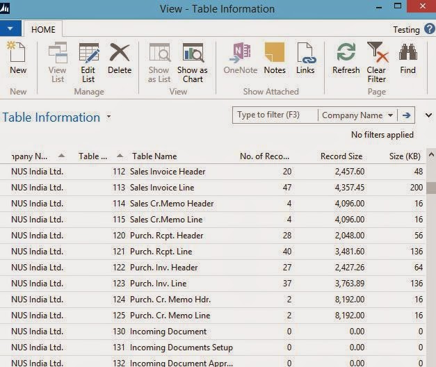 NAV 2013 R2 & Later - Table Information.