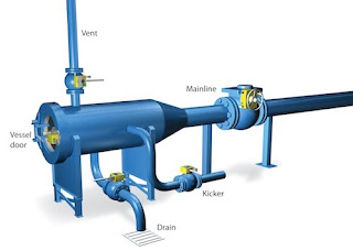 Pipeline Pigging / How Pipeline Pig Work | Subsea Pipeline Engineering