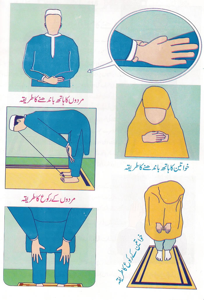 Online Islamic School System: COMPLETE NAMAZ WITH TRANSLATION