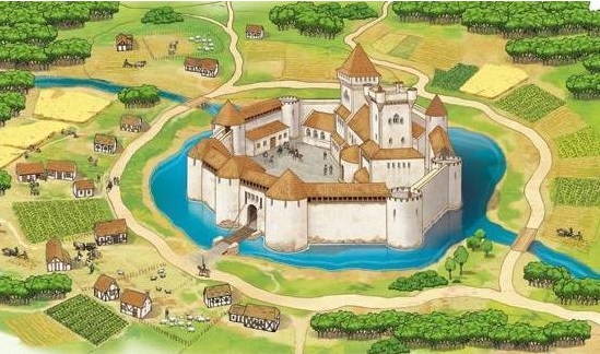 SOCIALES SÉPTIMO DIAMANTE: EL FEUDALISMO