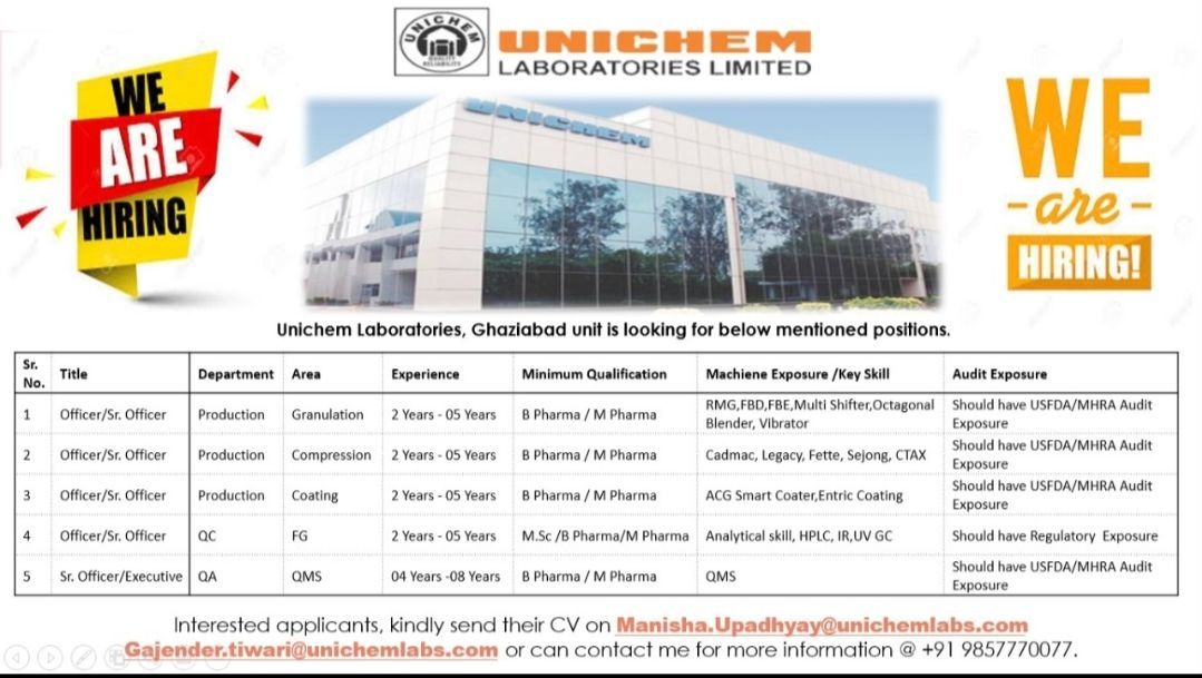 Unichem Laboratories Limited - Urgent Openings for Production / Quality Control / Quality ...