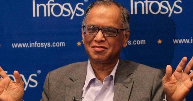 Biography of N. R. Narayana murthy.