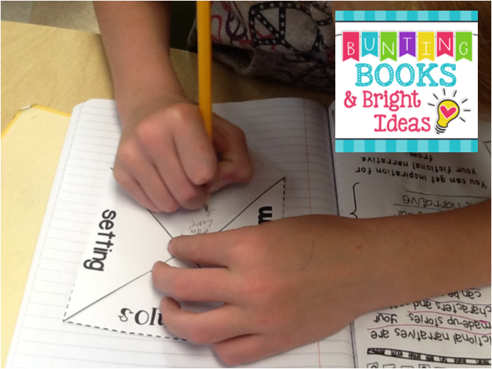 Welcome to the UNI-corner: Interactive Writer's Notebook {New!... Yay!!!}