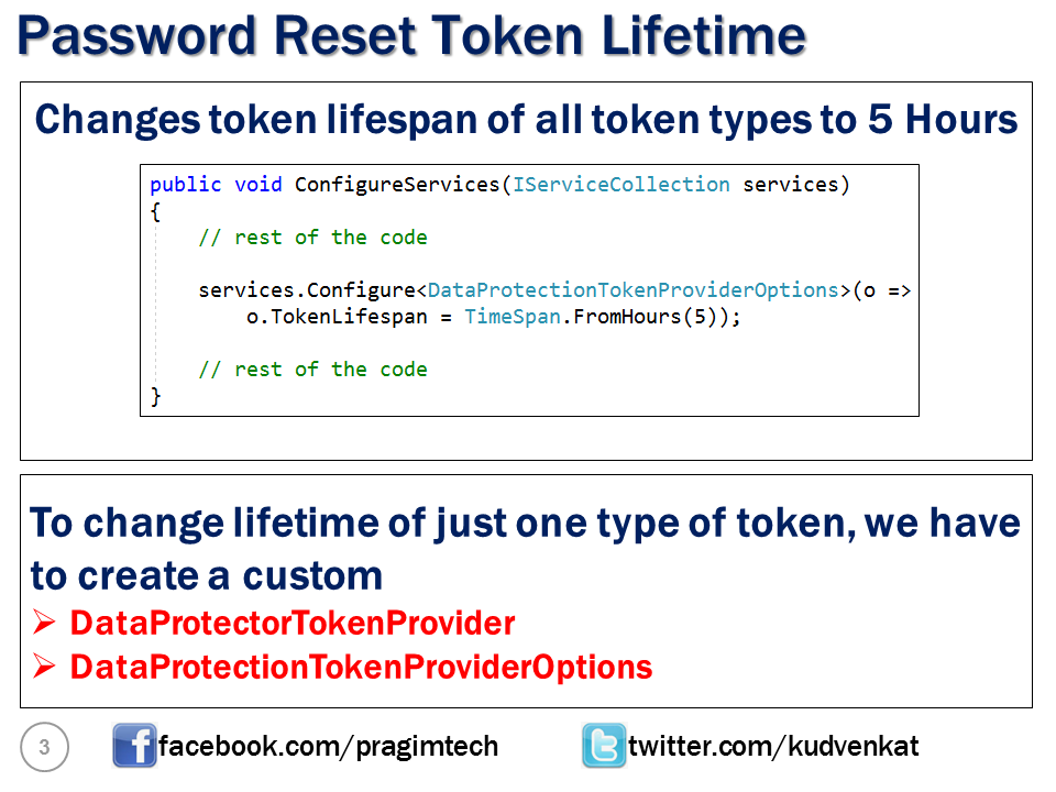 Sql Server Net And C Video Tutorial Aspnet Core Password Reset