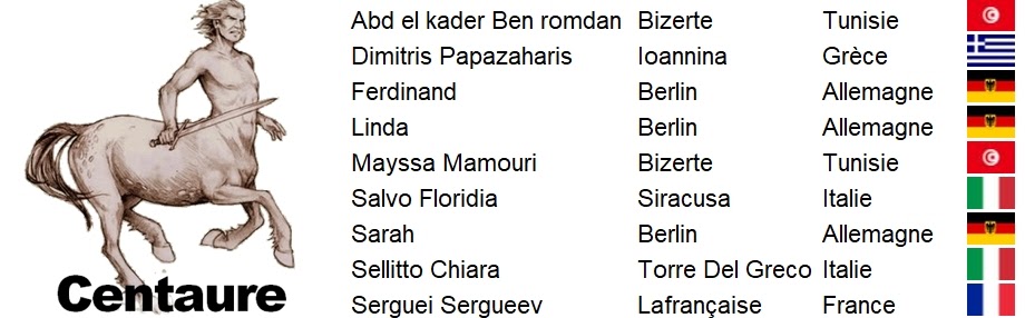 La Morale De L'Histoire: Centaure