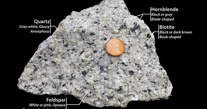 What Is Granite And How Is It Formed?