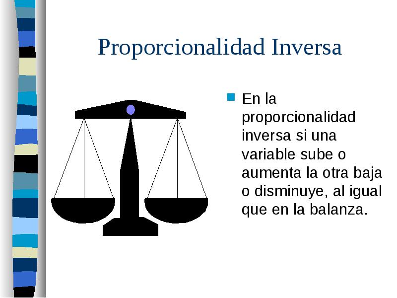 Matemáticas de Reno: TEMA 8.2.6: PROPORCIONALIDAD INVERSA