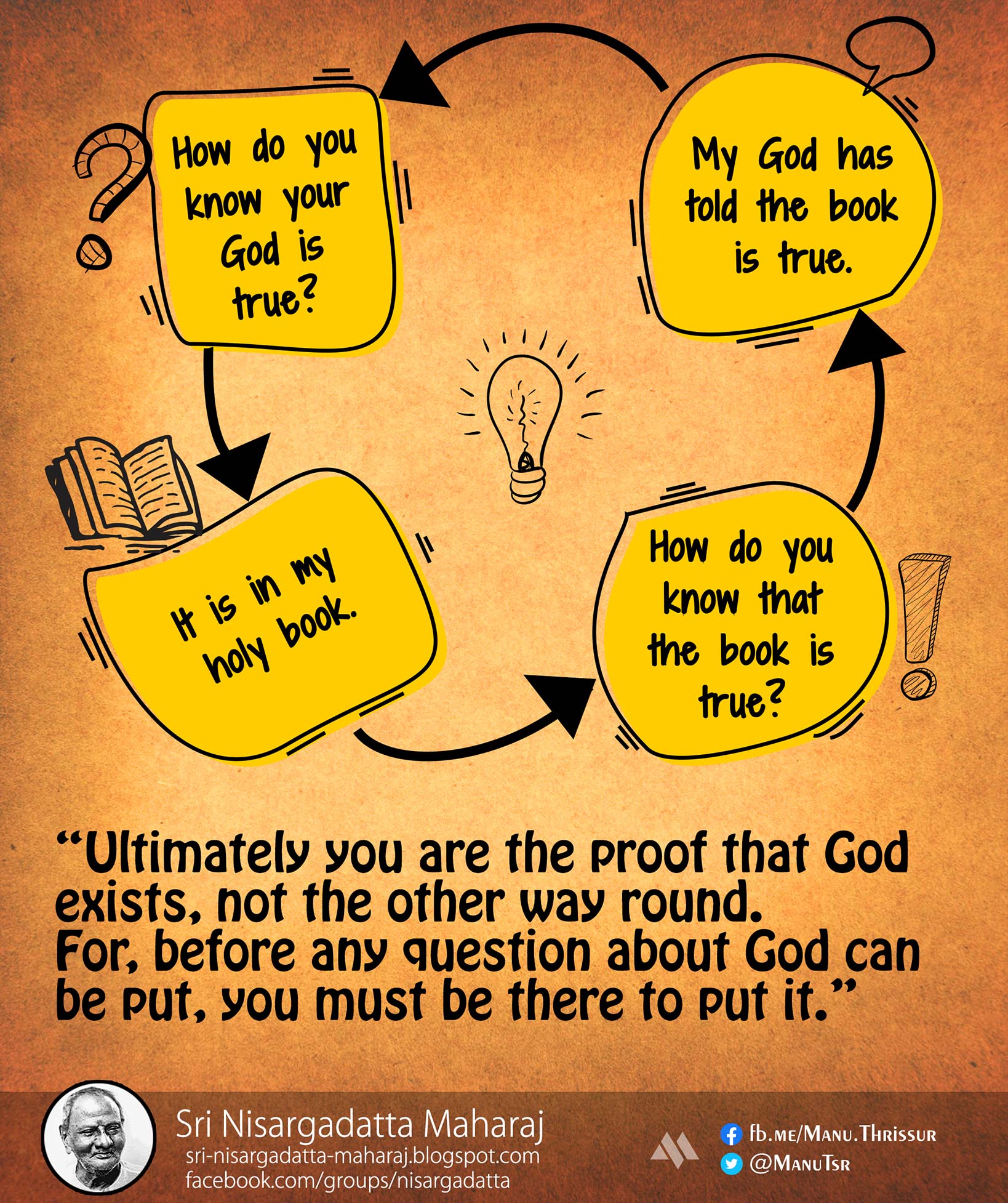 How do you know your God is true? ~ Sri Nisargadatta Maharaj