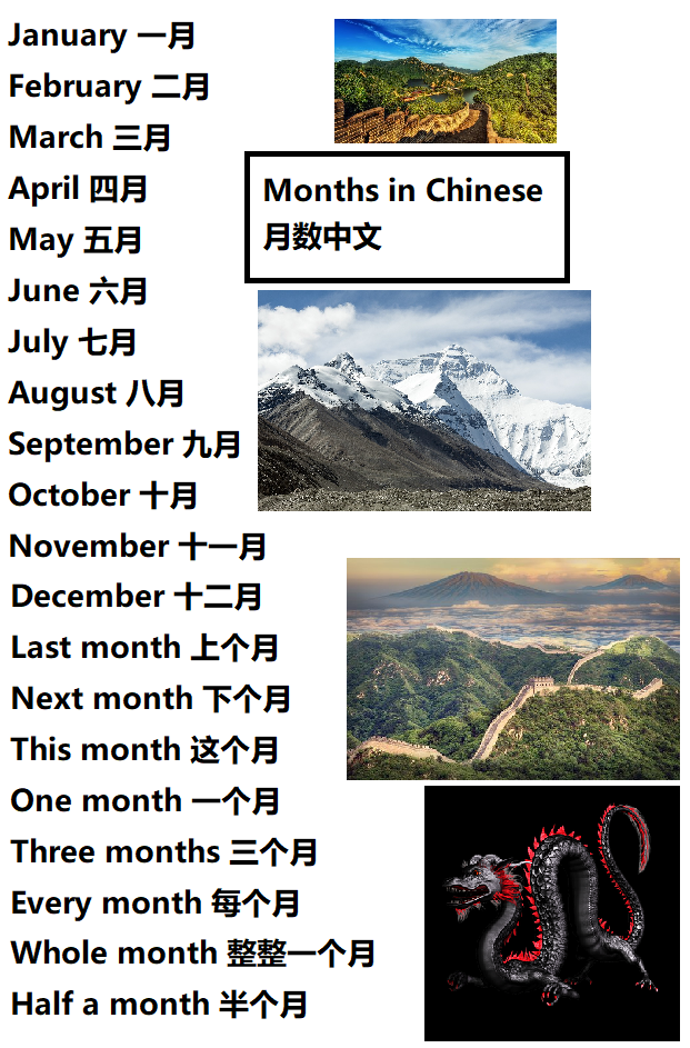 China Grammar: Chinese Months - 中国月