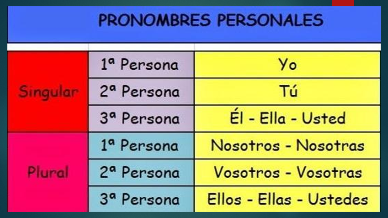 planeta apostolico y pentecostal