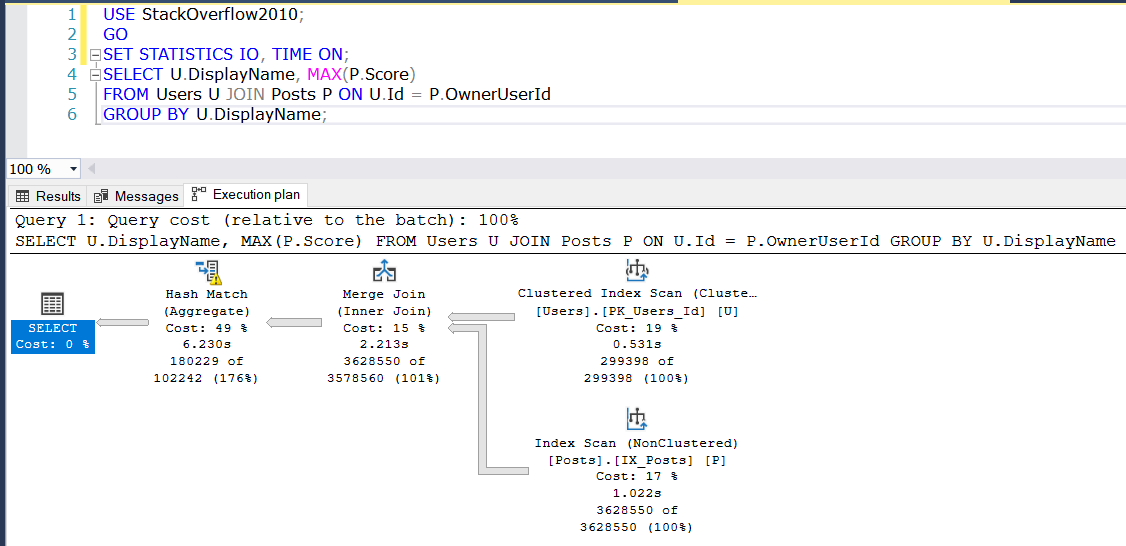 HK SQL Server Doctor: 2021